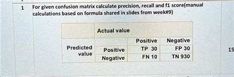 SOLVED Texts Machine Learning For The Given Confusion Matrix Calculate Precision Recall And