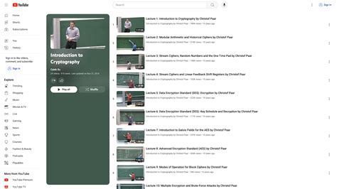 Introduction To Cryptography Christof Paar Ruhr University Bochum Online Playground