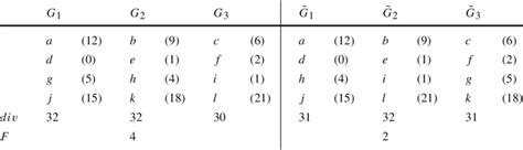 a local and a global optimal solution download scientific diagram
