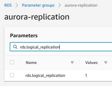Postgresql Rds Logical Replication Didn T Change To 1 On Aurora