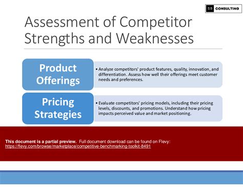 Competitive Benchmarking Toolkit Ppt Slide Deck