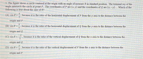 Solved The Figure Shows A Circle Centered At The Origin With An Angle Of Measure θ In Standard