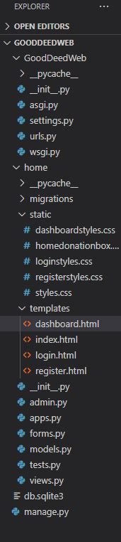 Django Css Not Styling Html Page Stack Overflow