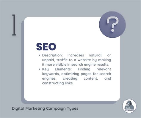 Webdevelopment Html Css Javascript Fullstackwebdevelopment Itsupport Alpha Lab It