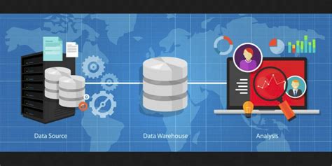 Database Analysis Service In Ahmedabad ID