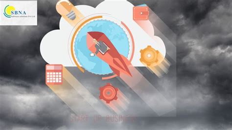 Sbna Software Solutions On Linkedin Sbna Cloudnative Modernization