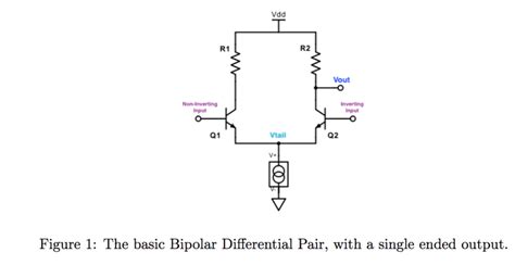 Solved Calculate The Input Bias Current For Q1 And Q2 If