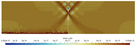 Se On The Choice Of Finite Element For Applications In Geodynamics