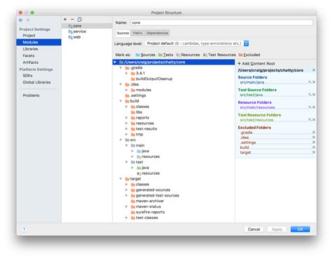 Java Extra Top Level Directory In Project Files View Of Newly