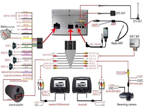 A Complete Guide To The Axxess AX MLOC725 Wiring Diagram