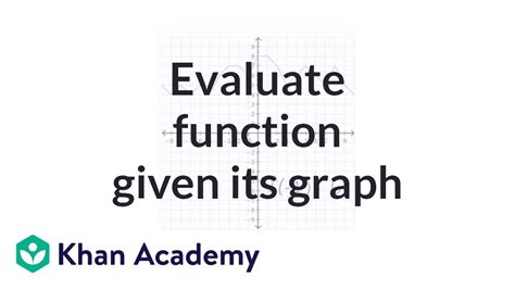 Evaluating Functions Given Their Graph Functions And Their Graphs