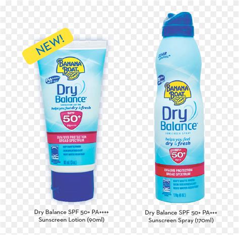 Broad Spectrum Uva Uvb Protection Cosmetics HD Png Download 800x800 3329141 PinPng