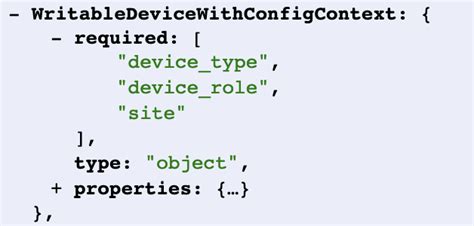 Api Spec Requires Model Fields On Patch · Issue 3007 · Netbox