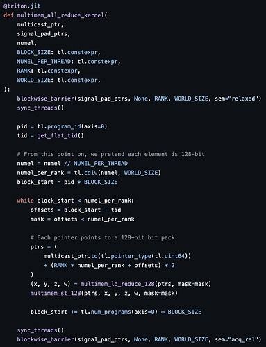 PyTorch SymmetricMemory Harnessing NVLink Programmability With Ease Distributed PyTorch