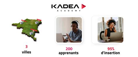Bannière Kadea Academy