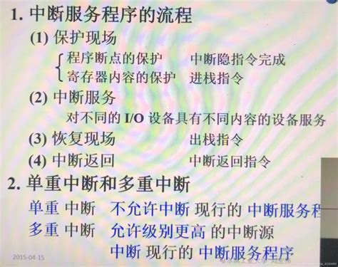 Day17 程序查询方式与程序中断方式 计算机组成原理 简要描述程序查询方式的过程 Csdn博客