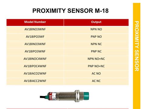 5 Mm Inductive Proximity Sensor PNP 24 V At 360 Piece In Kanpur ID 27144159933