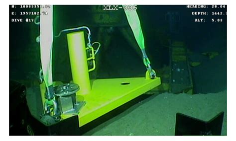 Positioning Buoys Without Need Of Seabed Array Hydro International