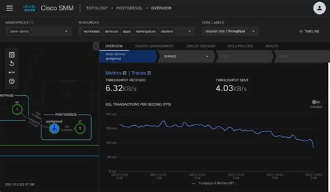 Cisco Service Mesh Manager Now Available On Cisco Intersight Cisco Blogs