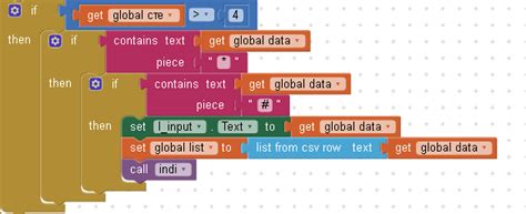 App Inventor Аппаратная платформа Arduino