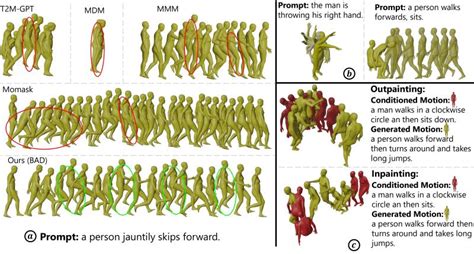 Ali Ahmad Rahmani On Linkedin Github Rohollahhsbad The Official