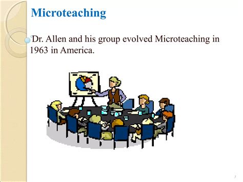 Microteaching Ppt