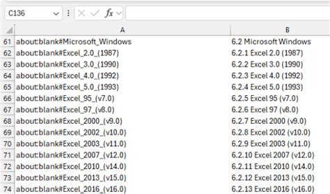 How To Extract Data From Website To Excel Automatically Excel Insider