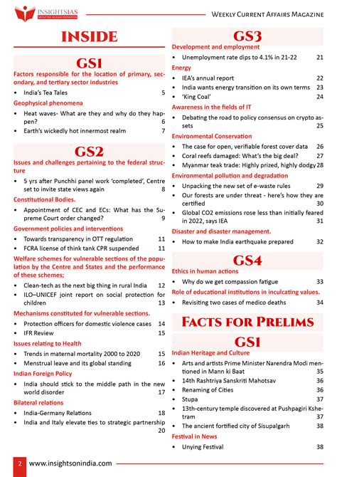1 Week 27 Feb 4 Mar 2023 2 INSIGHTSIAS Simplifying UPSC IAS Exam