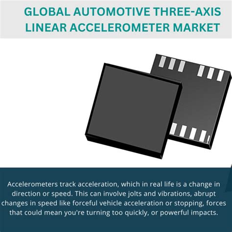 Global Automotive Three Axis Linear Accelerometer Market 2022 2030