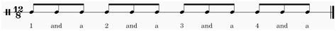 Theory How Are Dotted Eighth Sixteenth Note Patterns Counted In