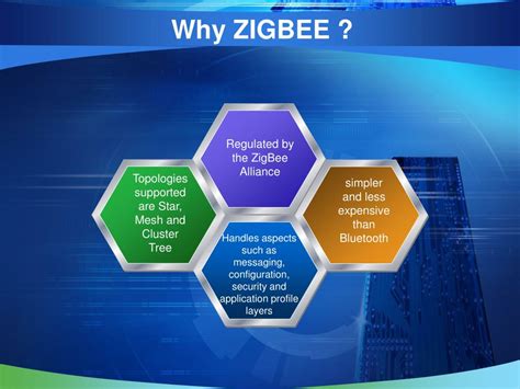 Ppt Wireless Sensor Networks Using Zigbee Powerpoint Presentation