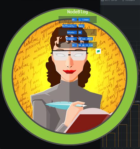 Nodeblog Hackthebox Lucifiel S Blog Lucifiel 技术博客