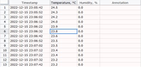 Adding A Table · Tomschimansky Customtkinter · Discussion 431 · Github