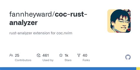 Github Fannheyward Coc Rust Analyzer Rust Analyzer Extension For Coc