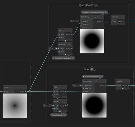 Custom Motion Blur Effect In Unityurp With Shader Graph Part 1 Runitytutorials