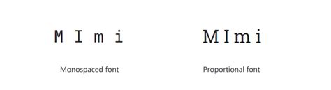 10 Font Monospace Profesional Untuk Desainer