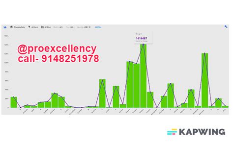 Future Of Kinaxis Rapid Response