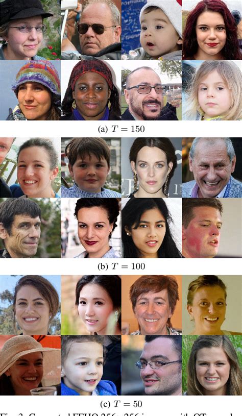 solving prior distribution mismatch in diffusion models via optimal