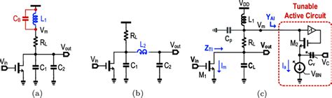 5 measured automatic frequency acquisition and phase adjustment