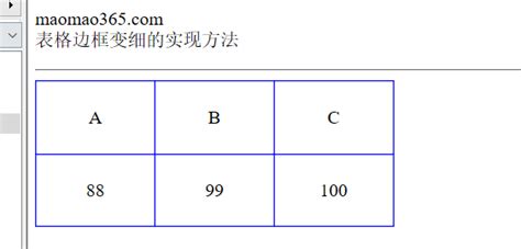 html表格框是直线 css 如何为table设置细线边框呢？ csdn博客