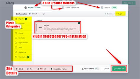 How To Set Up A Wordpress Sandbox To Test Plugins And Themes