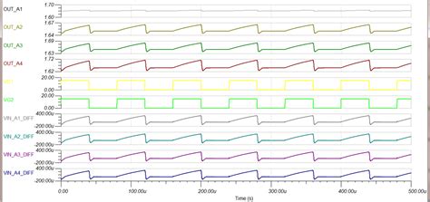 INA240 Ringing On Output From Low Side Current Monitoring Tina Results Amplifiers Forum