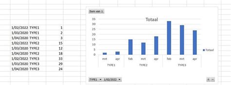 How To Use Multiple Columns On Xaxis 📊 Plotly Python Plotly Community Forum