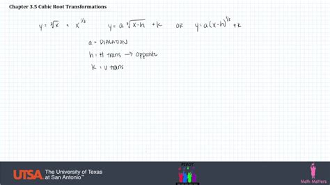 Graph Functions Using Vertical And Horizontal Shifts Cubic Root Transformations Youtube