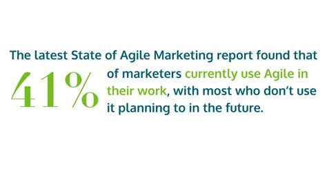 How Agile Delivery Took Over Software And The World