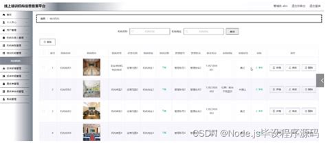计算机毕业设计nodejs线上培训机构信息备案平台源码程序lw远程调试 Csdn博客
