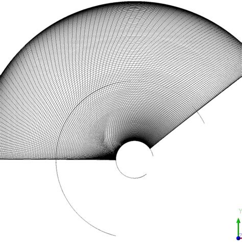Turbine Domain Axial Grid Structure Download Scientific Diagram