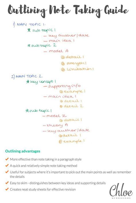 Note Taking Strategies Artofit