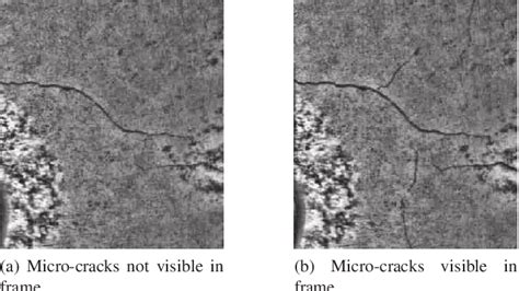 Figure 2 From Spatial Temporal Motion Field Analysis For Pixelwise