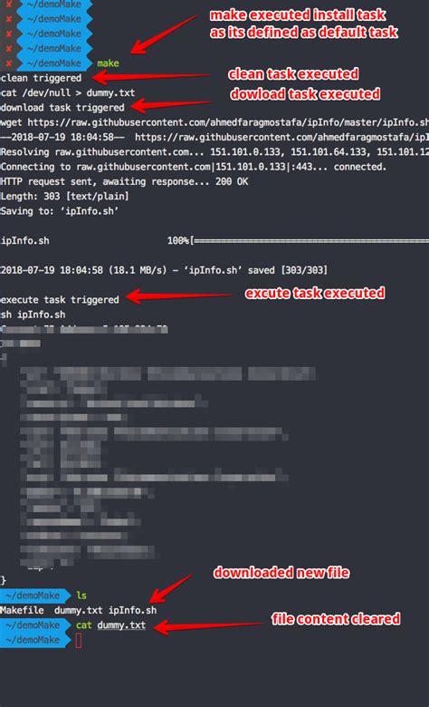 The Power Of Makefile A Makefile Is A Special File… By Ahmad Farag